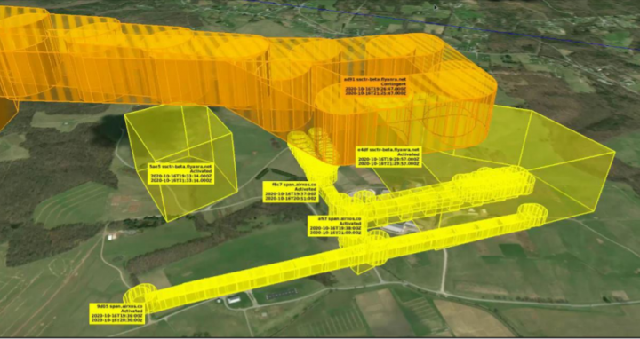 FAA UPP2 research suggests high density BVLOS UTM operations possible ...