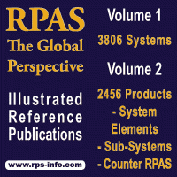 Drones helped combat Notre Dame blaze - Unmanned airspace