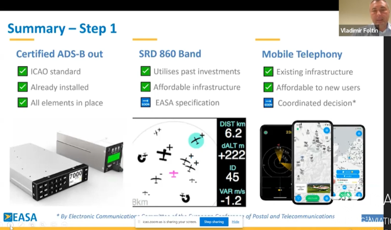 EASA proposes mobile telephony for aircraft conspicuity in U-space ...