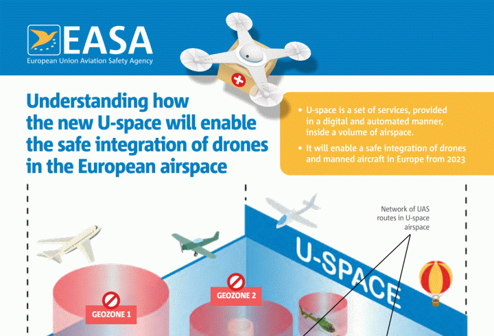 LATEST NEWS AND INFORMATION Archives - Page 400 of 446 - Unmanned airspace