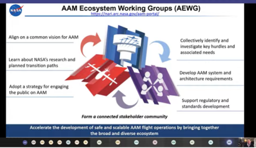 EASA expects AAM regulations by mid-2023, ICAO sets up harmonization ...