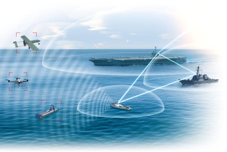 Caci Develops Counter Drone Solutions To Offer Ship To Shore Maritime