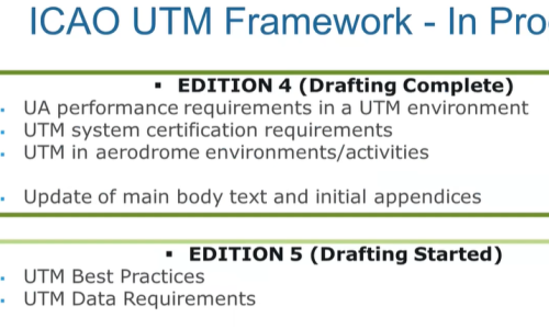 ICAO in progress – Unmanned airspace