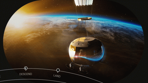 Halo Space “makes first successful test flight of its space tourism ...