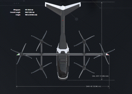 air experience - Unmanned airspace