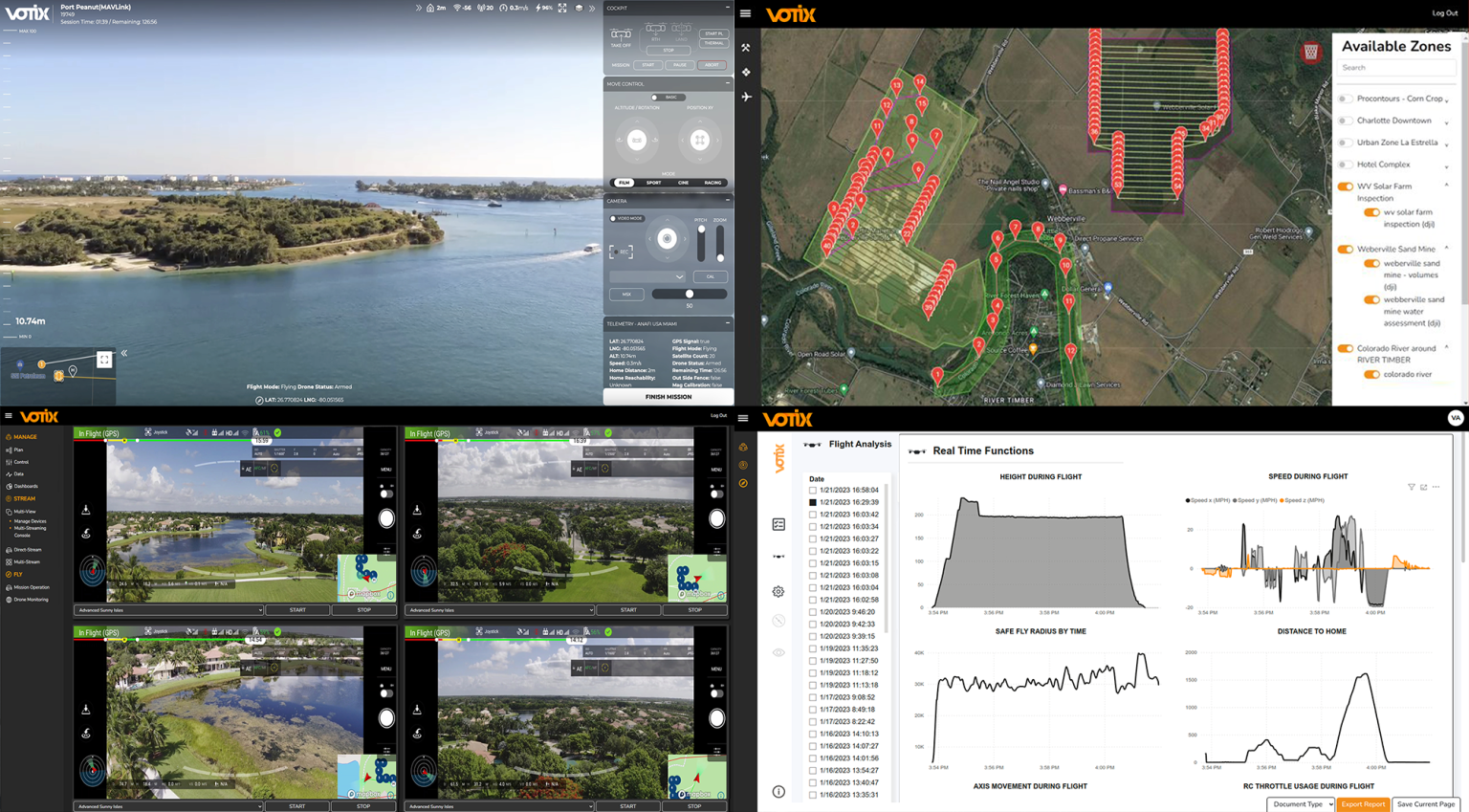 Votix Iris Automation Partnership Integrates Detect And Avoid