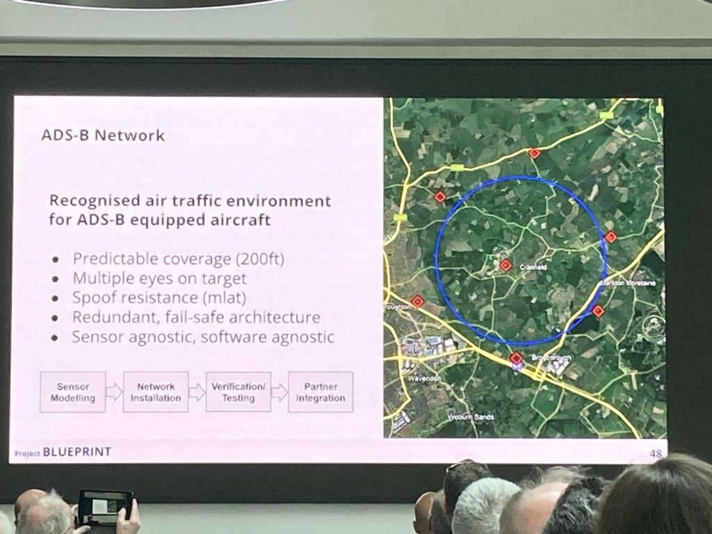 UK’s Project Blueprint advances UTM/ATM integrated network testing ...