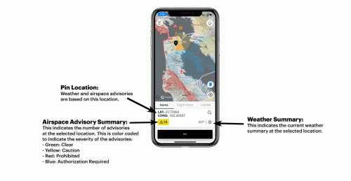 Aloft3 – Unmanned airspace