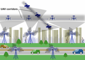 UAV corridors – Unmanned airspace