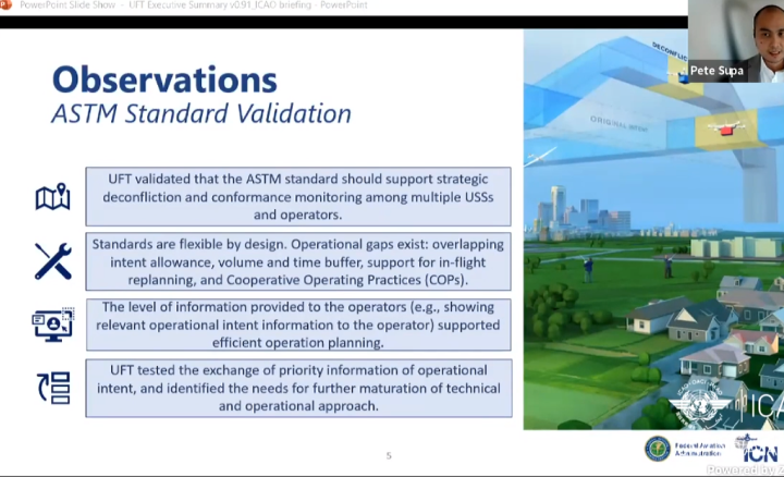 "De-confliction, conformance monitoring standards effective in UTM ...
