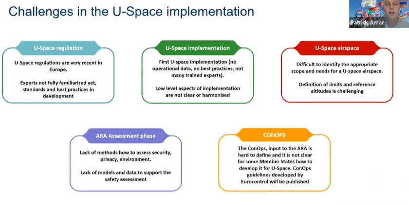 ICAO Drone Enable: “First European UTM/U-spaces planned for Q1 2024 ...