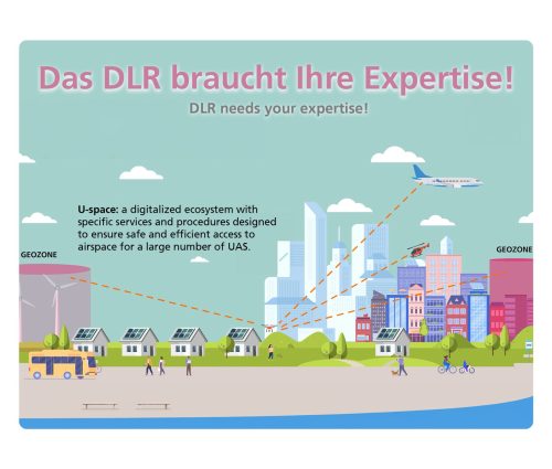 Germany’s DLR research institute invites UAM experts to participate in ...