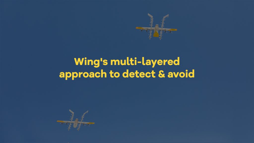 Wing develops multi-layered approach to detect and avoid at Dallas Fort ...